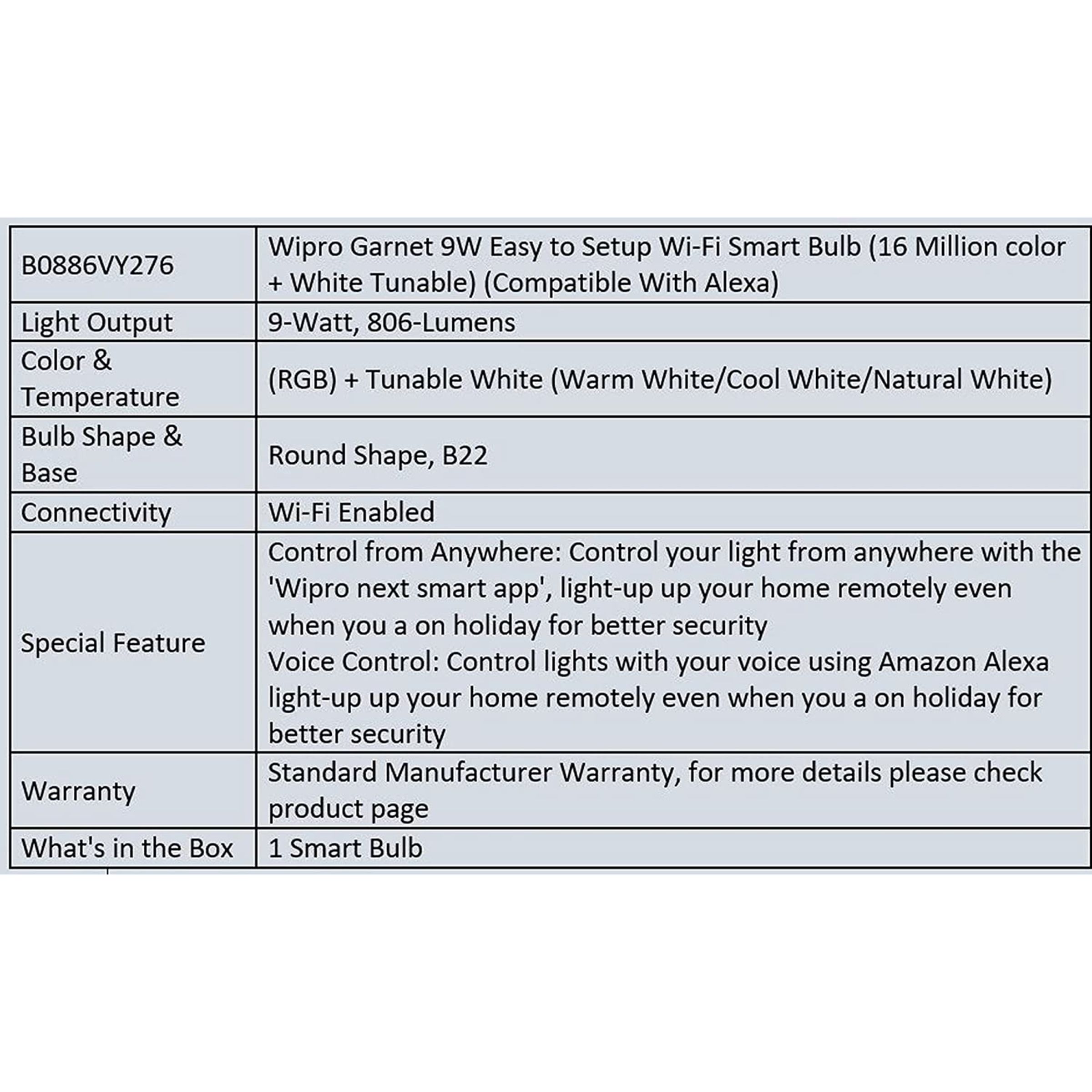 Buy Wipro 9 Watts Wi-Fi LED Smart Bulb (Voice Assistant Supported, NS9200, White) Online – Croma